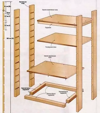 Frøplantehylder i vindueskarmen 11569_12