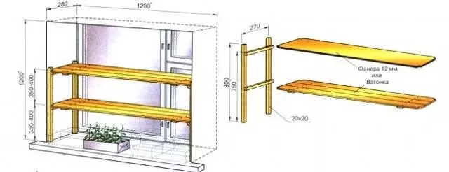 Սածիլների դարակներ պատուհանագոգին 11569_14