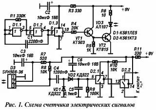 Инвентар на пчелар: опрема, алатки, отстранувач на пчели, комора за топлина, колектор на полен 13209_14