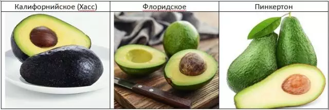 Hoe kies je een rijpe avocado in een winkel: selectieregels, foto's en video's 1457_1