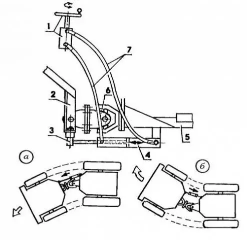 Mini tractor fracture classic 4x4: သင်ကိုယ်တိုင်ပြုလုပ်ပါ 2022_6