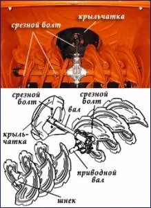 Isetegija mootorsae lumepuhur + joonised 2025_3