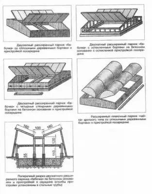 Парник Метелик з полікарбонату: відгуки 2127_8