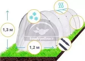 Greenhouse Snowdrop ทำเอง: บทวิจารณ์ + รูปถ่าย 2128_4