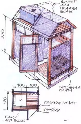 Doċoċ għal cottage magħmul mill-polikarbonat bil-kamra tat-tibdil 4152_5