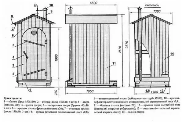 Holz Toilette fir e Summerresidenz mat Ären eegenen Hänn: Zeechnungen + Fotoen 4184_9