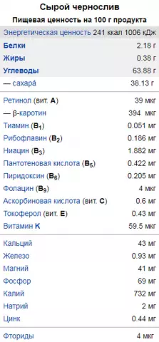 Luumut - hyödyt ja haitat keholle: ummetuksesta, laihtumisesta 4201_2