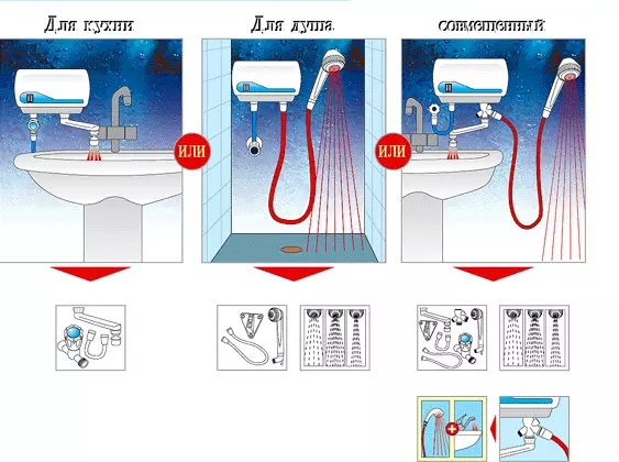Mamlakatda dush uchun suv isitgichi 4209_1