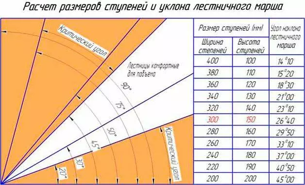 DIY sitepu i le potu malolo 4211_2