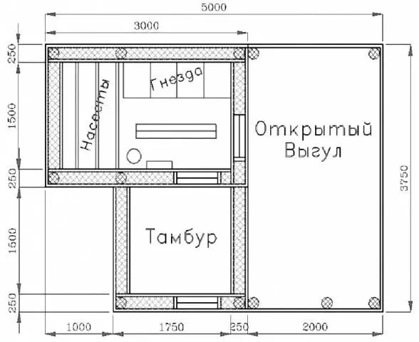 Курник своїми руками на 20 курей: зимовий 4273_2