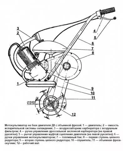 DIY motocultivator 4328_10