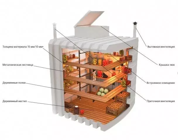 Celler Tingard: ressenyes 4450_1