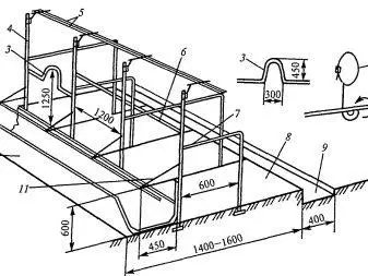 Boğalar ve sığırlar için kulübe: gereksinimler, kendiniz nasıl yapılır 4482_3