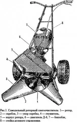 Alat penyingkiran salji DIY 664_9