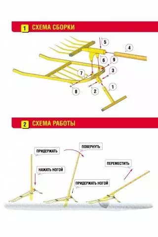 Brīnumu lāpsta Tornado: atsauksmes