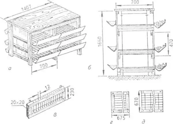 Ngome ya quail ya DIY: maagizo ya hatua kwa hatua 8875_14