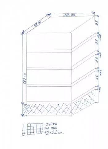 DIY টার্কি ব্রুডার