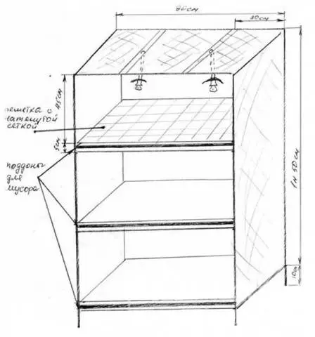 I-DIY brooder yezigwityi + imizobo, ividiyo 8941_3