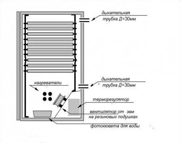 DIY incubator voor kwartel + tekeningen 8942_6