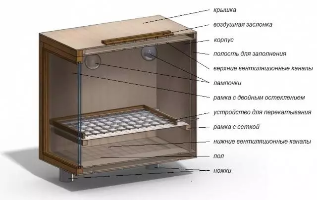 DIY incubator voor kwartel + tekeningen 8942_7